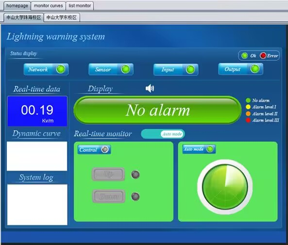 Smart Lightning Warning System